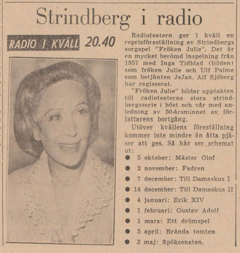 August Strindberg: Fadren – Diktens museum