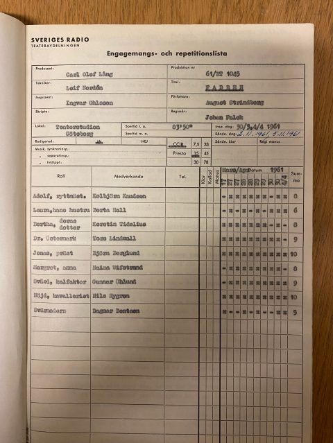 August Strindberg: Fadren – Diktens museum