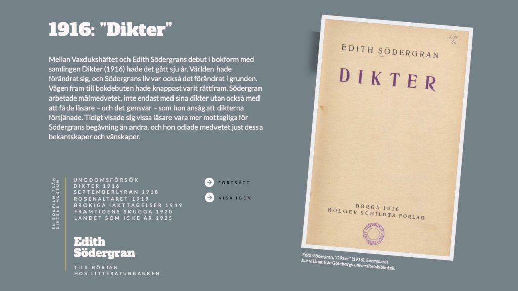 EDITH SÖDERGRAN: Dikter 1916 – Diktens museum
