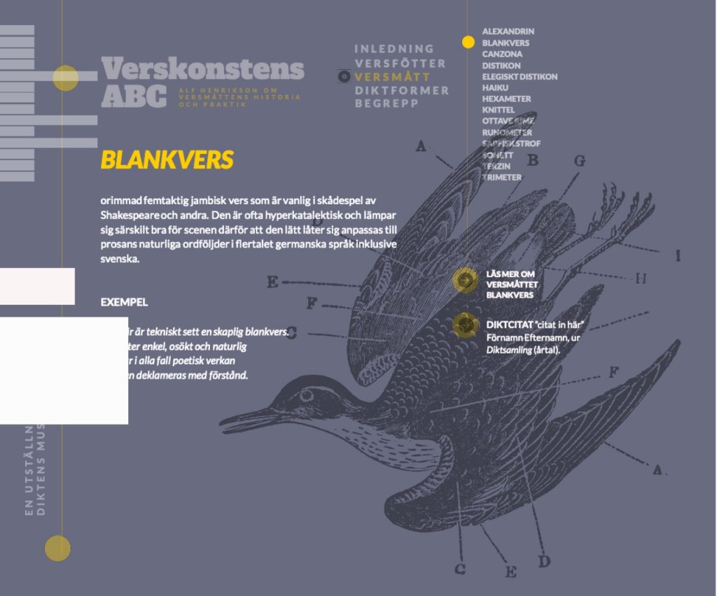 VERSKONSTENS ABC: Versmått – Diktens museum