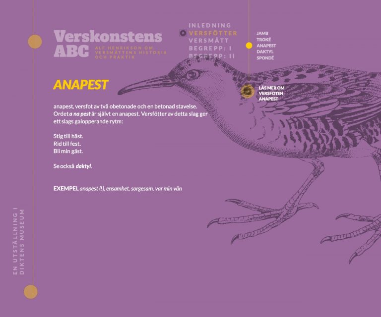 VERSKONSTENS ABC: Versfötter – Diktens museum