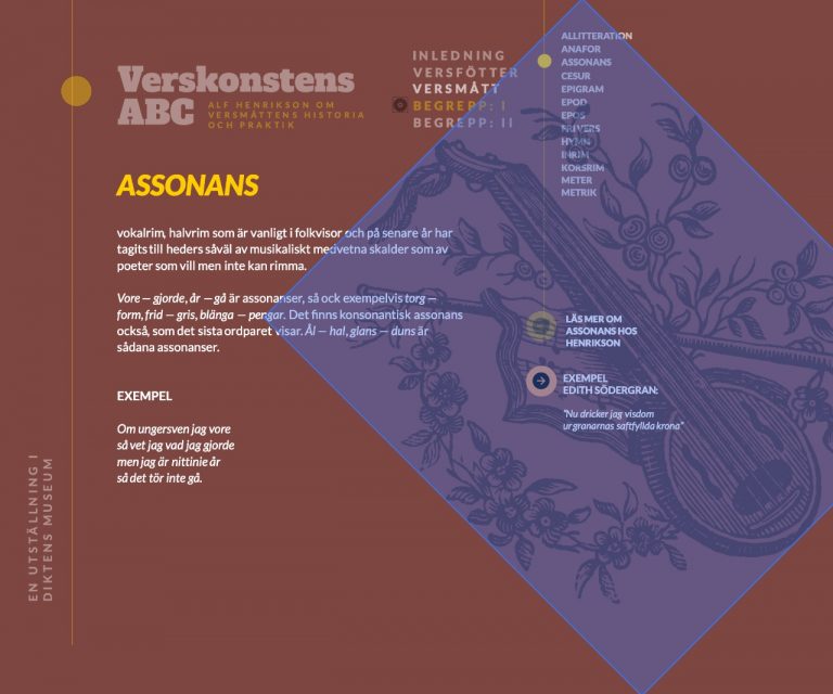 VERSKONSTENS ABC: Begrepp (I) – Diktens museum